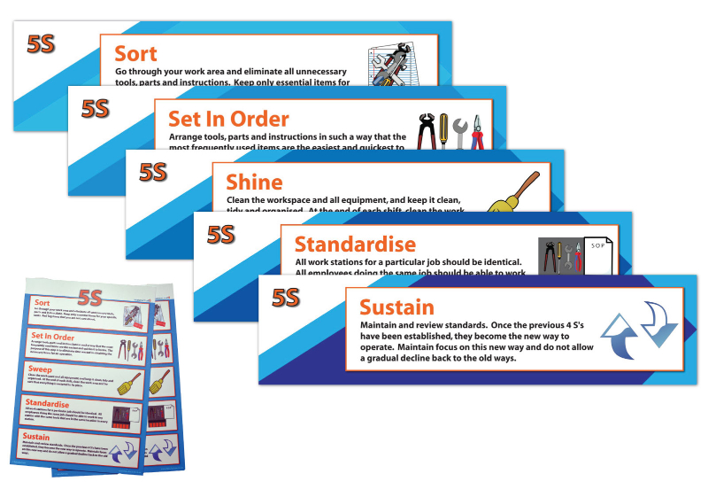 5S Kits from Go Industro