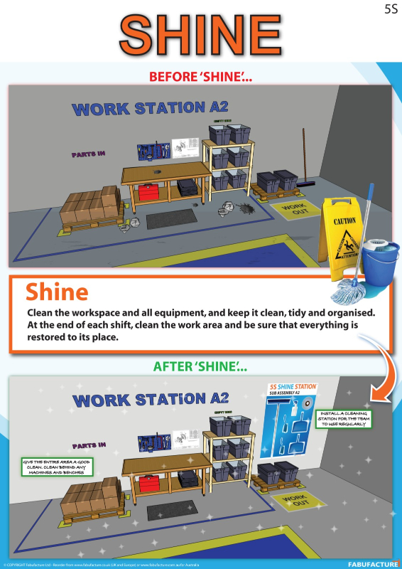 5S Poster and Wall Sign from Go Industro