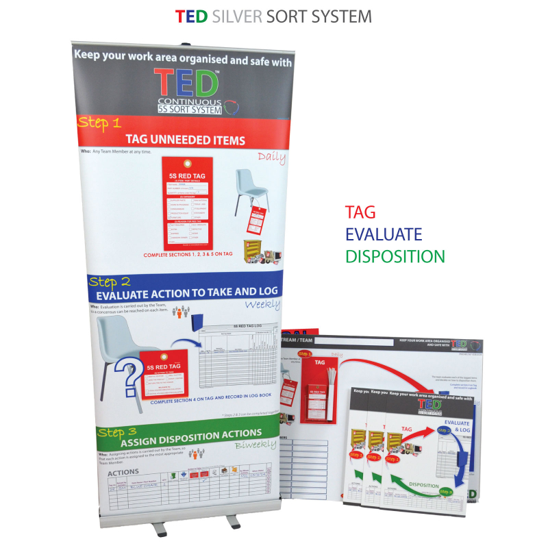 Lean Six Sigma Green Belt Training Kits from Go Industro
