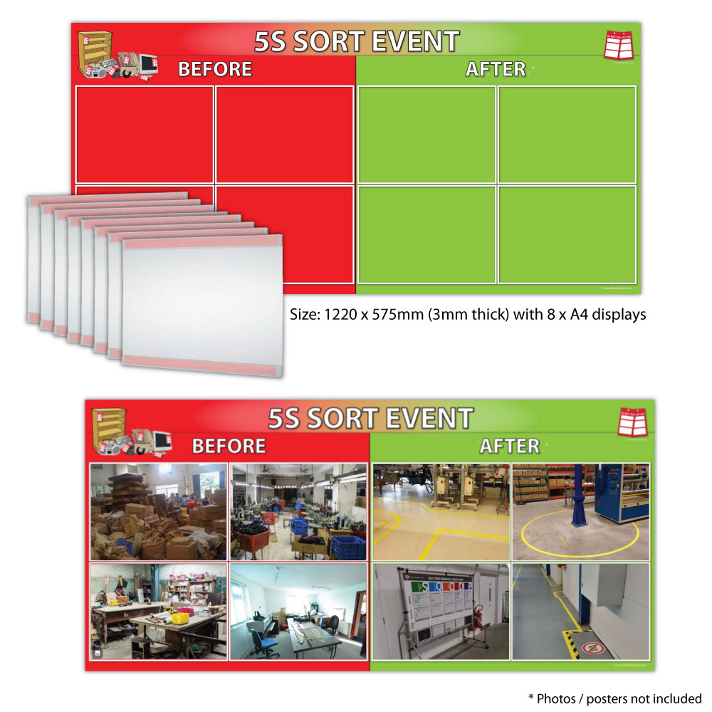 Kaizen Event from Go Industro