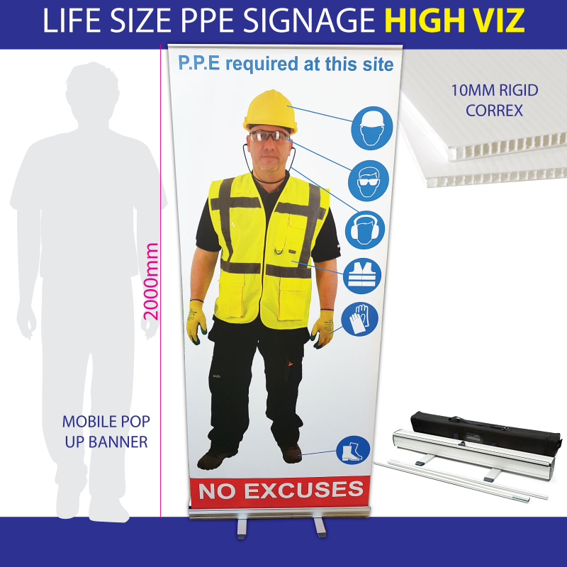 PPE Safety Signs from Go Industro