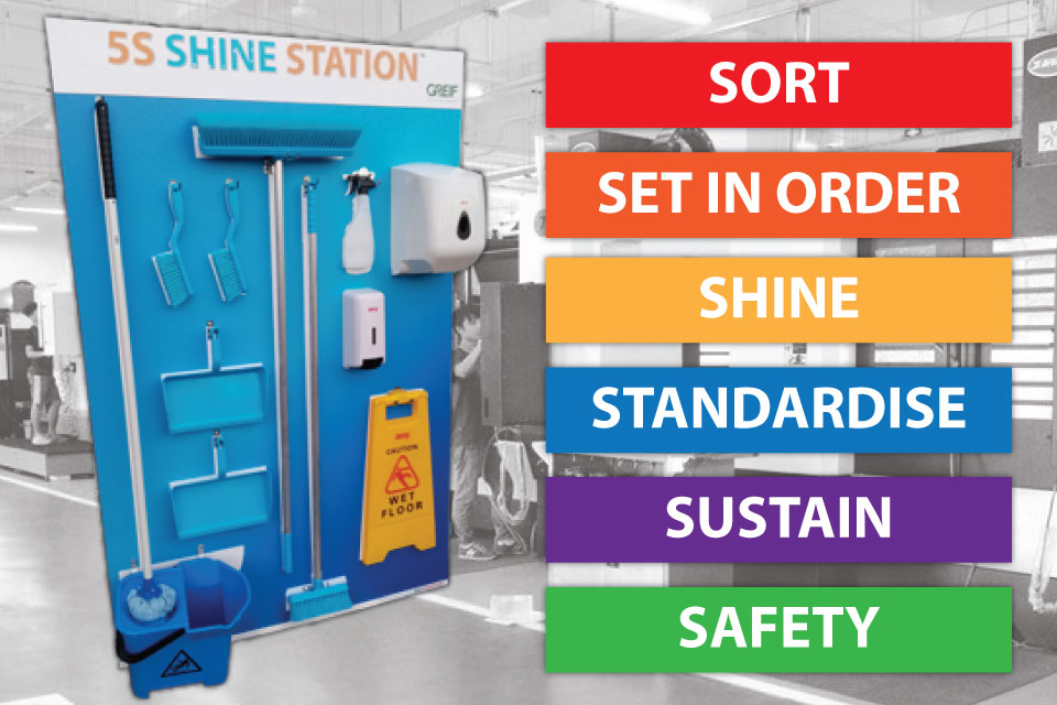 Cleaning Stations | 5S & 6S Boards | Bespoke Design - Free Quote